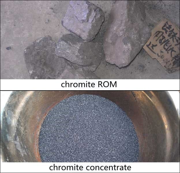 Chromite Beneficiation Process, Chromite Beneficiation Method – GeologyHere