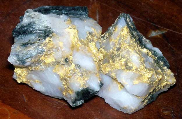 Do You Know How to Extract Gold Based on the Nature of Gold Mines?