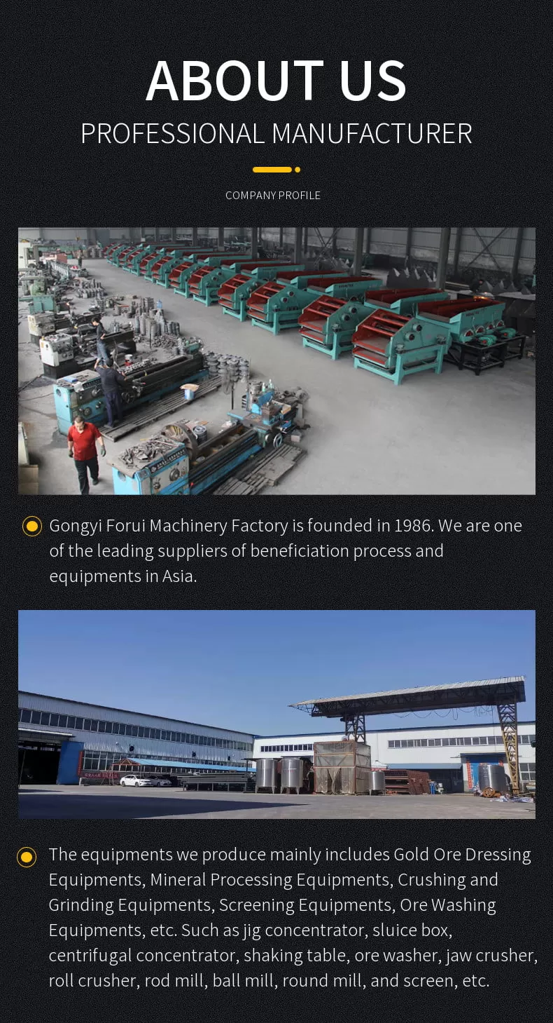 Gold Round Mill/Wet Pan Mill / Wet Pan Mill - Henan Forui Machinery ...