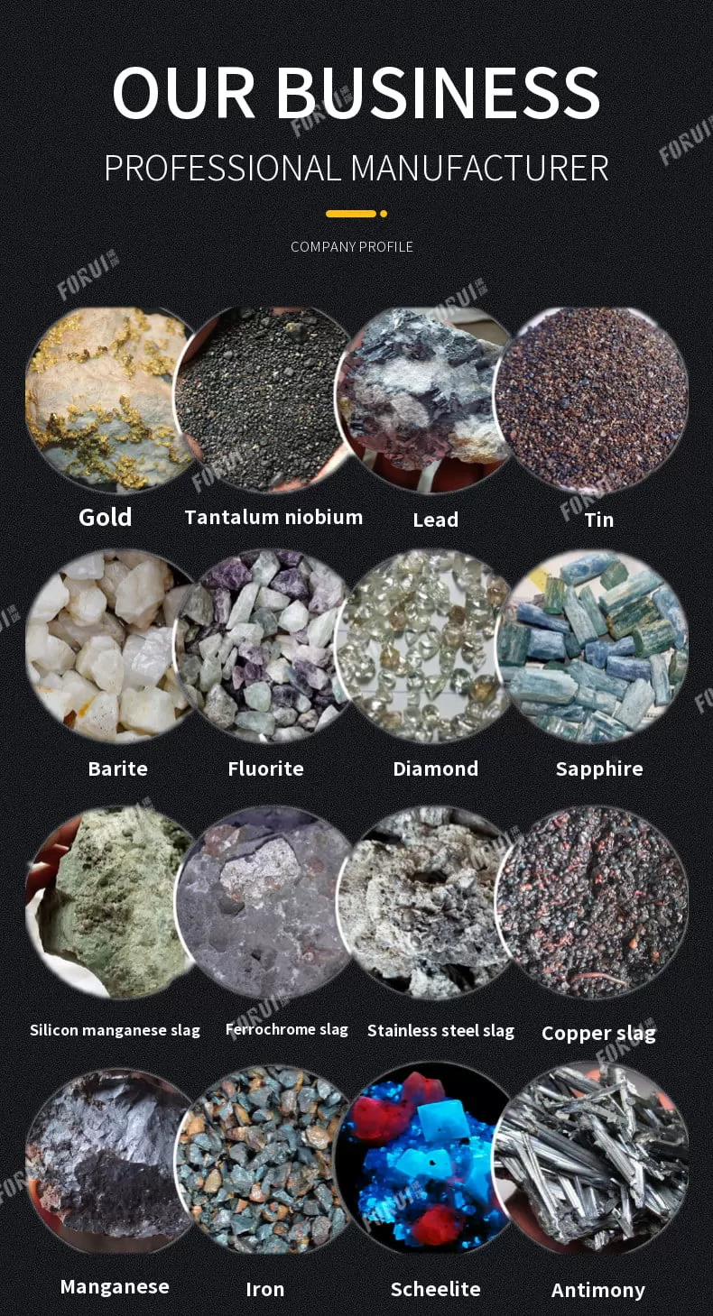 Gold Round Mill/Wet Pan Mill / Wet Pan Mill - Henan Forui Machinery ...