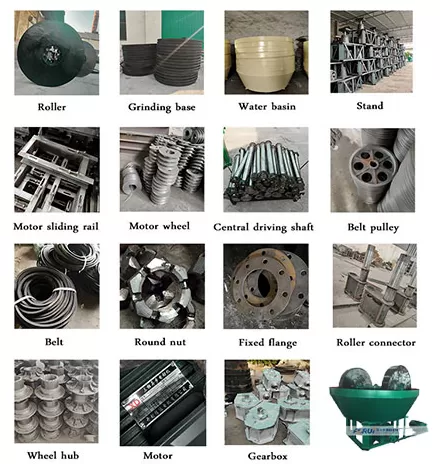 Gold Round Mill/Wet Pan Mill / Wet Pan Mill - Henan Forui Machinery ...