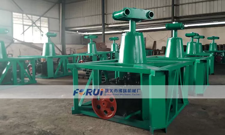 Gold Round Mill/Wet Pan Mill / Wet Pan Mill - Henan Forui Machinery ...