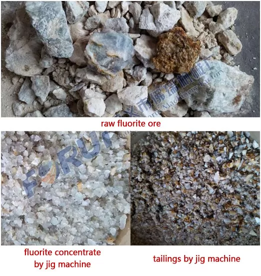 Fluorite Ore Processing Flowsheet and Washing Plant